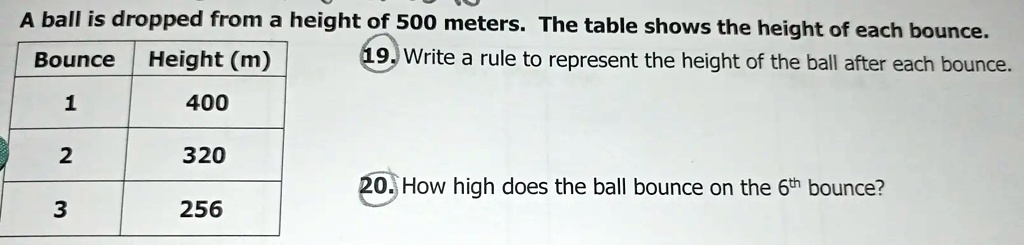 A ball is dropped from a height of 500 meters. The table shows the ...
