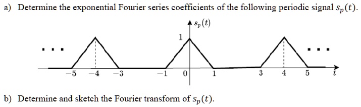 SOLVED: Determine the exponential Fourier series coefficients of the following periodic signal ...