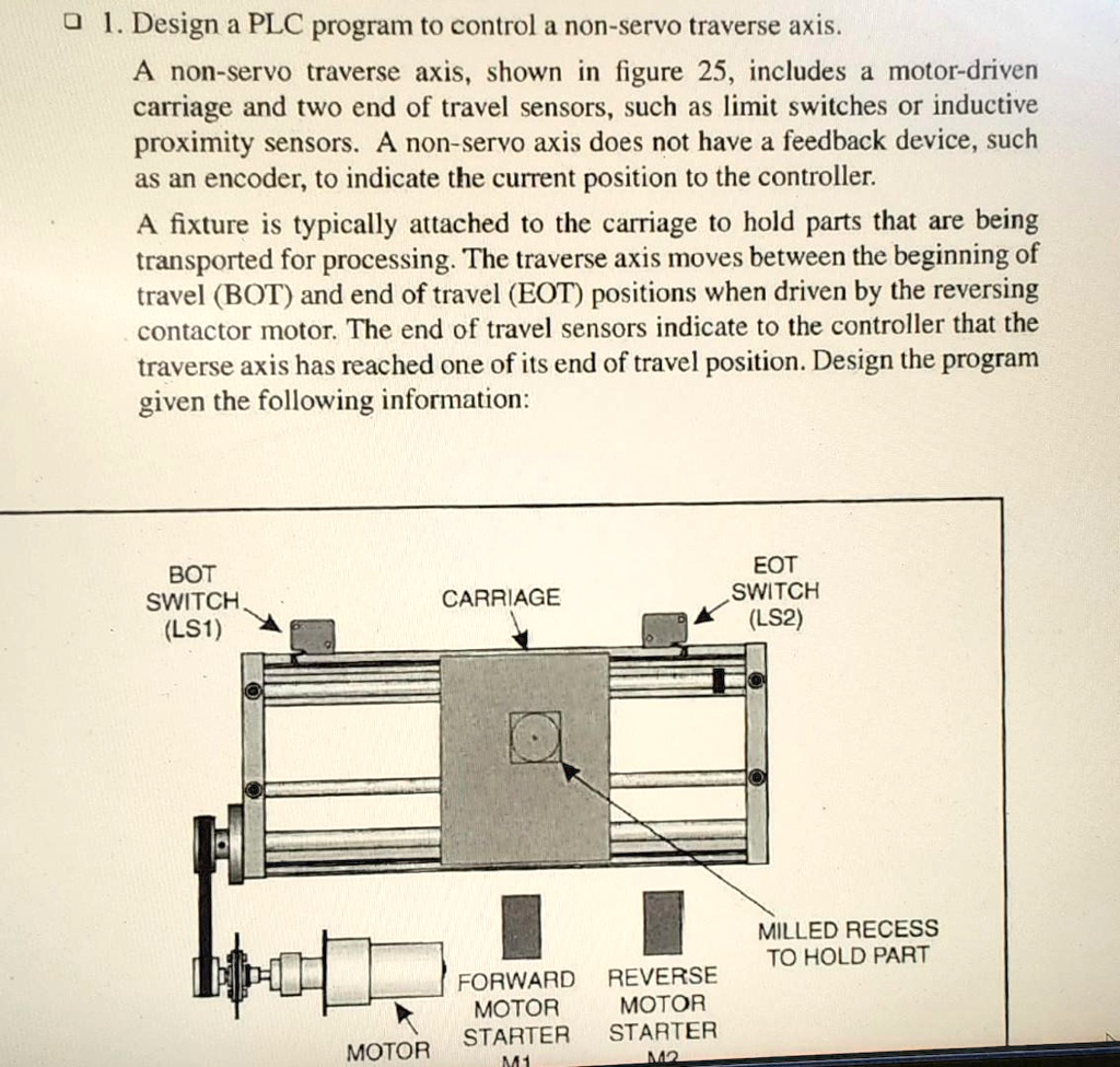 Design a PLC program to control a non-servo traverse axis. A non-servo ...
