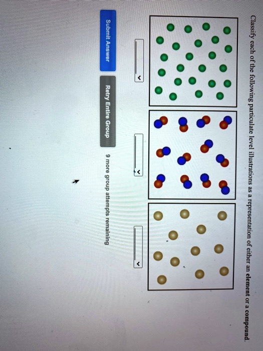 SOLVED: Classify each of the following particulate level Submit Answer Retry Entire Group 1 ...