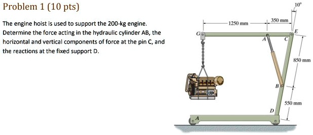 SOLVED: Problem 1(10 pts 10 The engine hoist is used to support the 200 ...