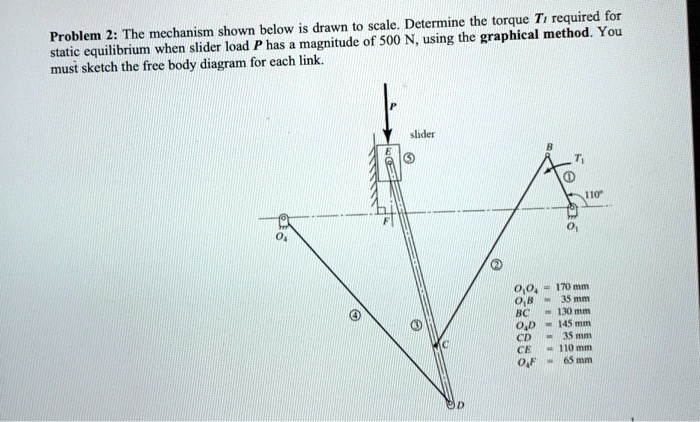 SOLVED: Problem 2: The mechanism shown below is drawn to scale ...