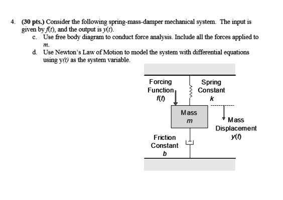 SOLVED: 4. (30 pts.) Consider the following spring-mass-damper ... SOLVED: 4. (30 pts.) Consider the following spring-mass-damper ...