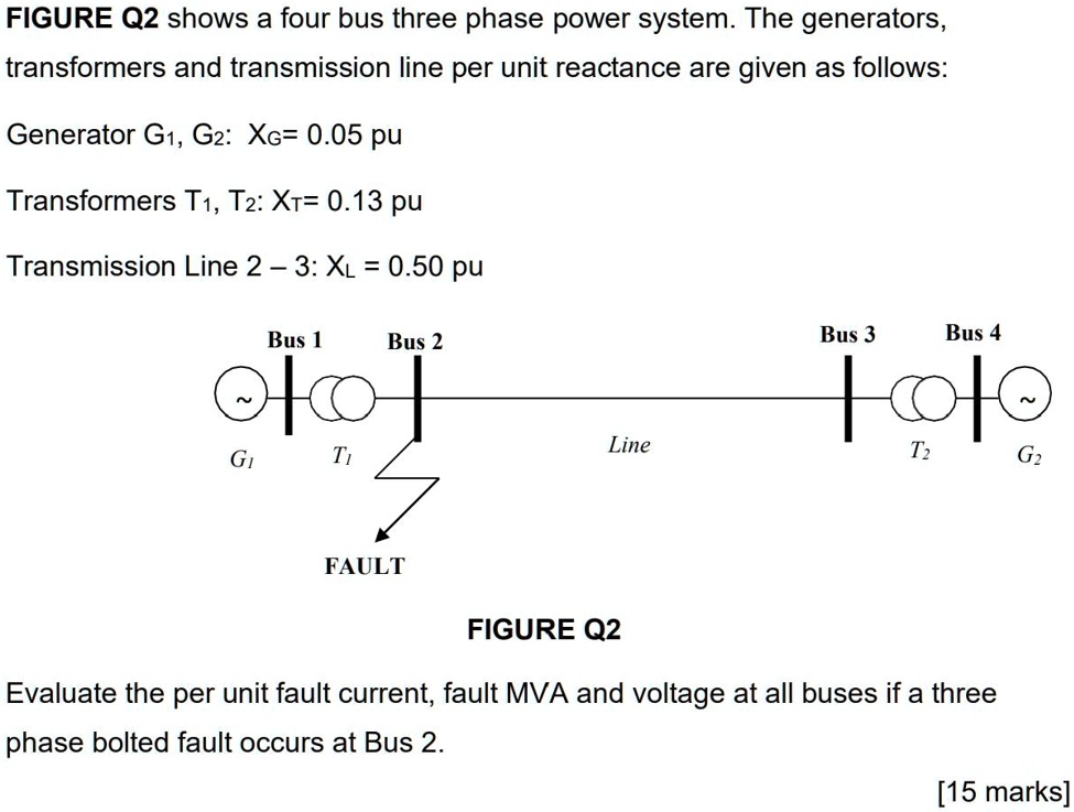 SOLVED: FIGURE Q2 shows a four-bus three-phase power system. The generators, transformers, and ...
