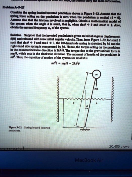 SOLVED: Consider the spring-loaded inverted pendulum shown in Figure 3 ...