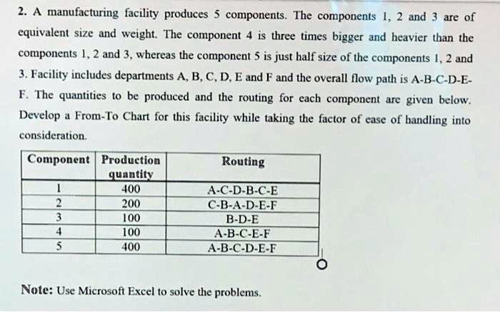 SOLVED: A manufacturing facility produces 5 components. The components ...