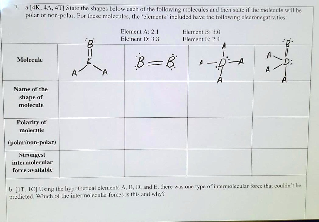 SOLVED: a [4K, 4A, 4T] State the shapes below each of the following molecules and then state if ...
