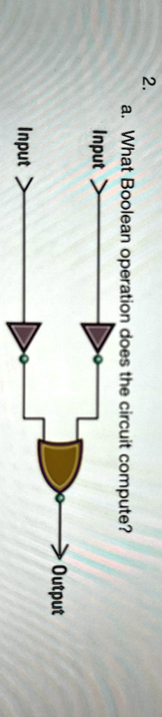 Solved A What Boolean Operation Does The Circuit Compute 2i Input Input Awhat Boolean