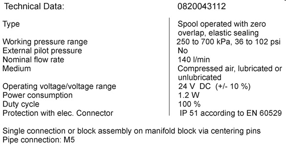 SOLVED: A part of a product data sheet is shown below. The product ...