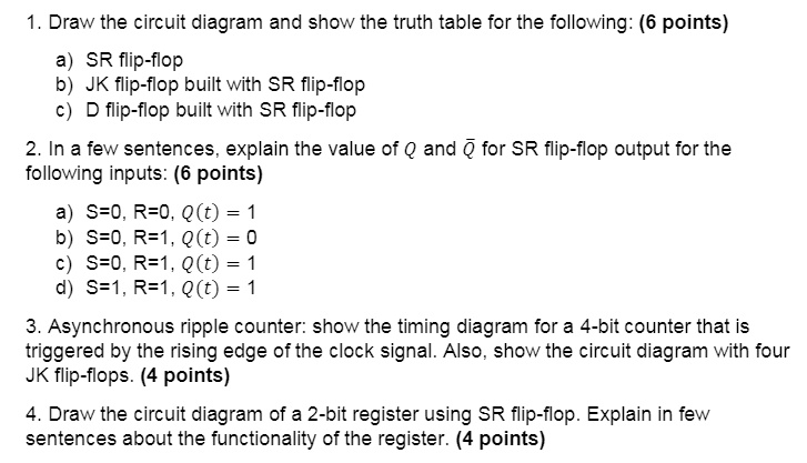 SOLVED: Draw the circuit diagram and show the truth table for the ... SOLVED: Draw the circuit diagram and show the truth table for the ...