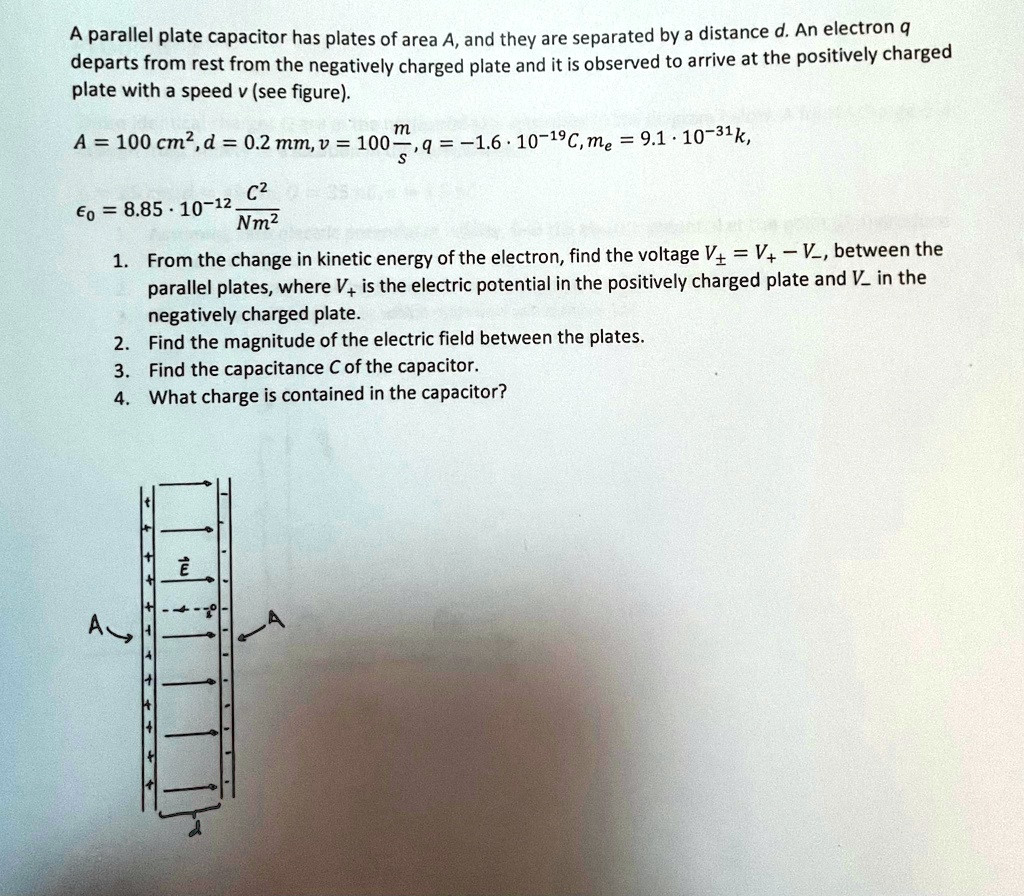 a parallel plate capacitor has plates of area a and they are separated ...