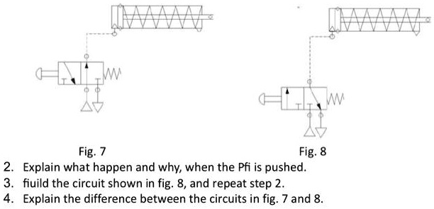 Fig. 7 Fig. 8 2. Explain what happen and why, when the Pfi is pushed. 3 ...