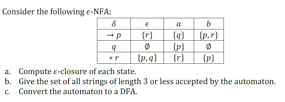 consider the following e nfa 8 3 r a q d r b pr p b r pq p a compute e closure of each state b ...