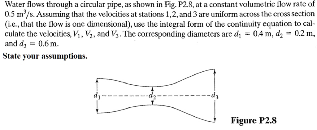 SOLVED: Water flows through a circular pipe, as shown in Fig. P2.8, at ...