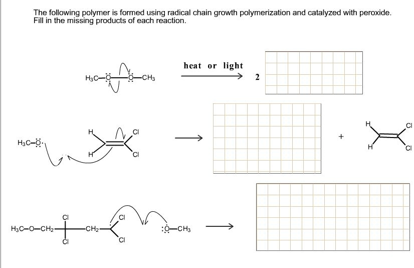 SOLVED: The following polymer is formed using radical chain growth ...