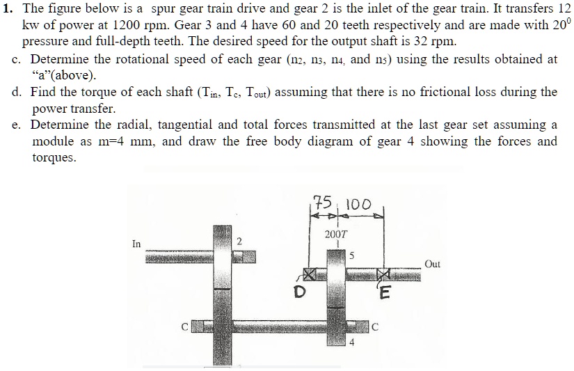 SOLVED: 1. The figure below is a spur gear train drive and gear 2 is ...