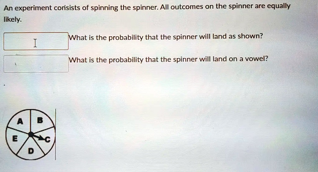 SOLVED: An experiment consists of spinning the spinner. All outcomes on ...