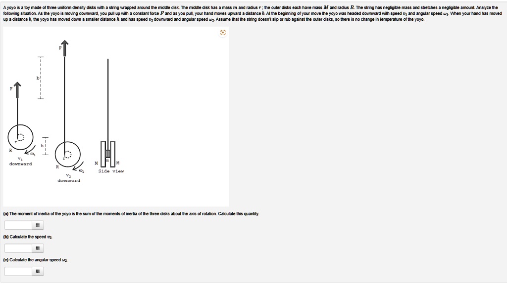 SOLVED: (i) (a) The moment of inertia of the yoyo is the sum of the moments of inertia of the ...