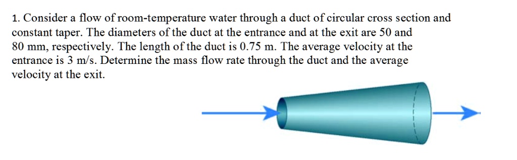 SOLVED: 1. Consider a flow of room-temperature water through a duct of ...