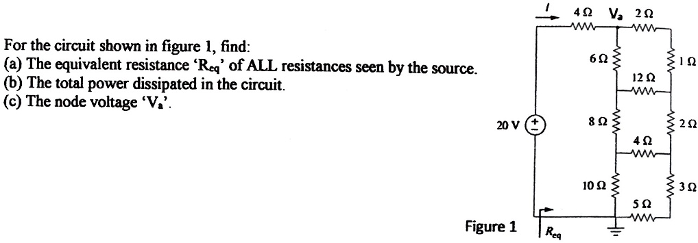 For the circuit shown in figure 1, find: (a) The equivalent resistance 'Req' of ALL resistances ...