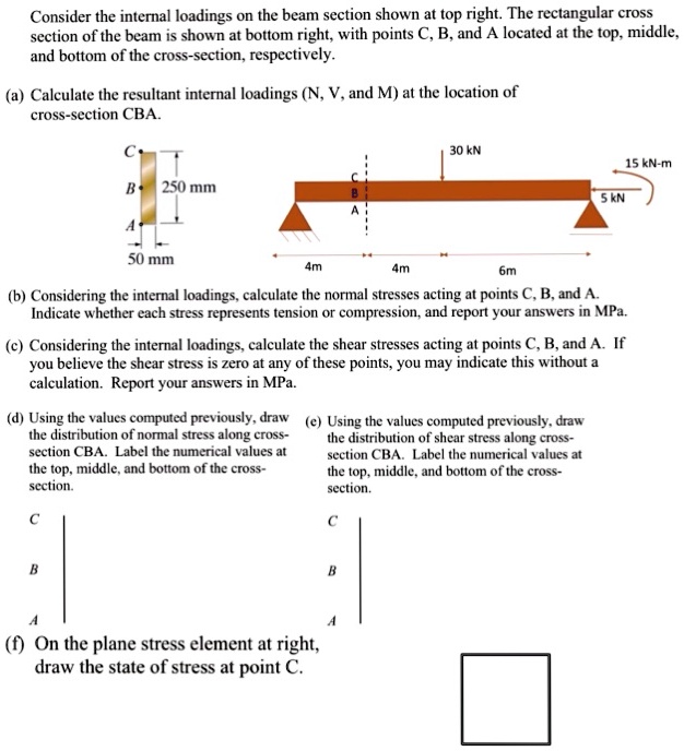 Consider the internal loadings on the beam section shown at top right ...