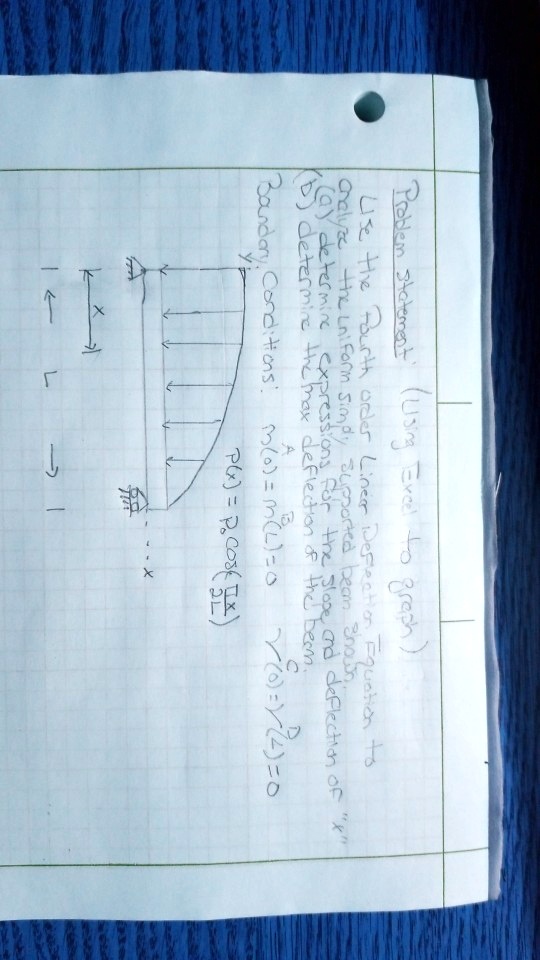 Solved Beam Deflection Using Excelsingularity Functions4th Order Linear Deflection Equation 6152