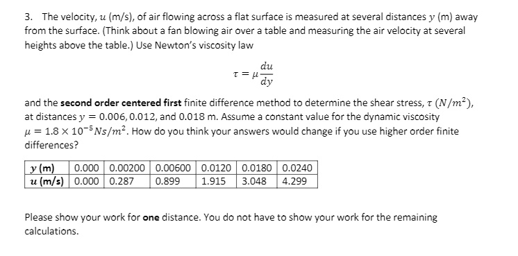 SOLVED: The velocity, u (m/s), of air flowing across a flat surface is ...