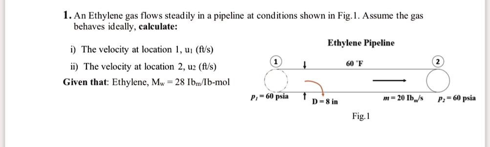 SOLVED: 1. An Ethylene gas flows steadily in a pipeline at conditions ...