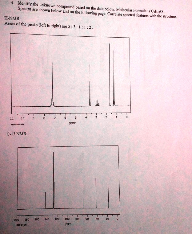 identify the unknown compound spectra are shown below and on the bhesed ...