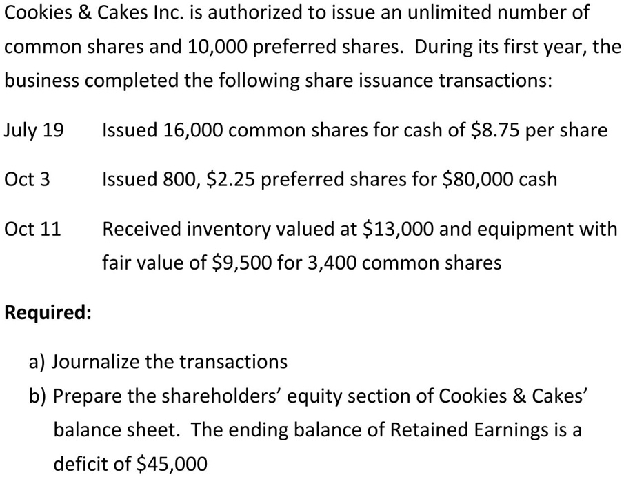SOLVED: please help Cookies Cakes Inc. is authorized to issue an unlimited number of common ...