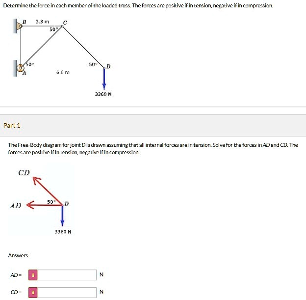 determine the force in each member of the loaded truss the forces are ...