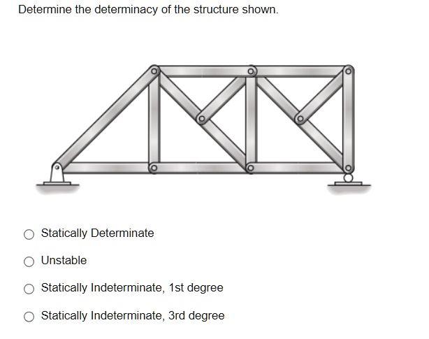 SOLVED: Determine the determinacy of the structure shown: - Statically Determinate - Unstable ...
