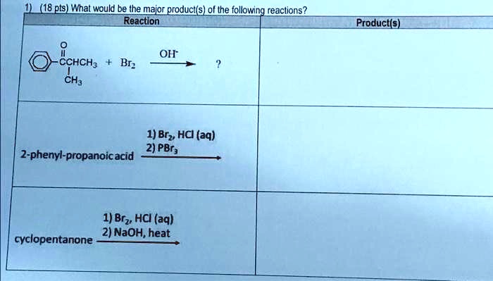 SOLVED: 1) (18 pts) What would be the major product(s) of the following ...