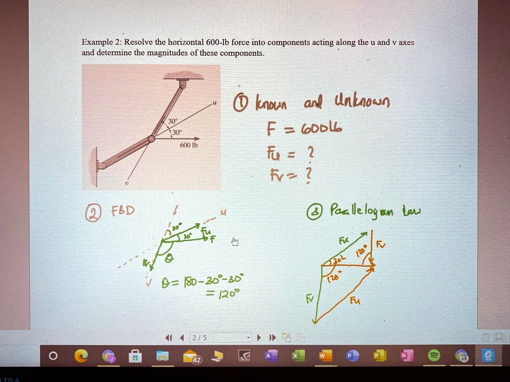 Example 2 Resolve The Horizontal 600 Lb Force Into Components Acting Along The U And V Axes And