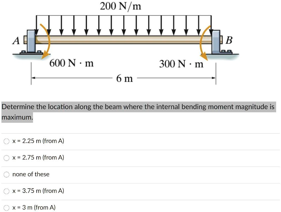 Determine the location along the beam where the internal bending moment ...