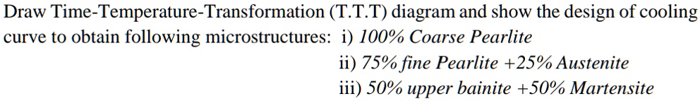 Draw Time-Temperature-Transformation (T.T.T) diagram and show the design of cooling curve to ...