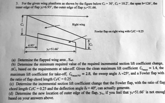 SOLVED: For the given wing planform as shown by the figure below, C ...