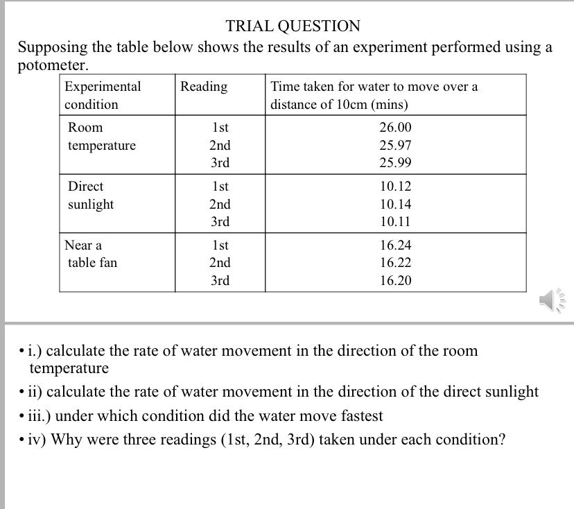 supposing the table below shows the results of an experiment performed ...
