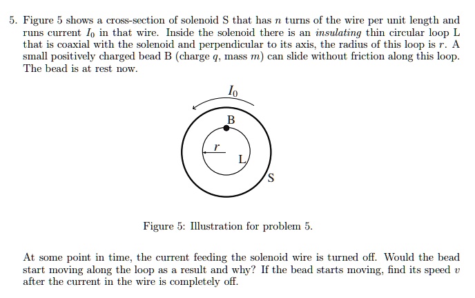 SOLVED: Figure 5 shows CTOSS- section of solenoid that has turns of the wire per unit length and ...