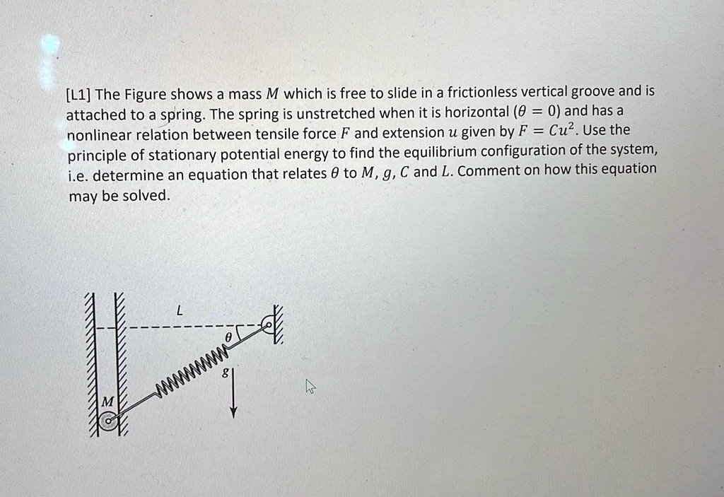SOLVED: solve asap [L1] The Figure shows a mass M which is free to ...