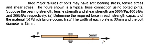 [GET ANSWER] Three major failures of bolts may have are: bearing stress ...