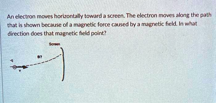 An electron moves horizontally toward a screen. The electron moves ...