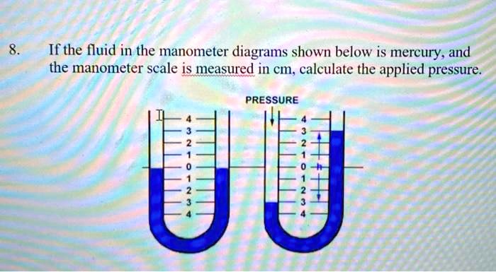 SOLVED: If the fluid in the manometer diagrams shown below is mercury ...