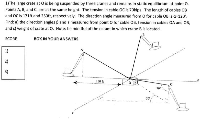 1) The large crate at O is being suspended by three cranes and remains ...