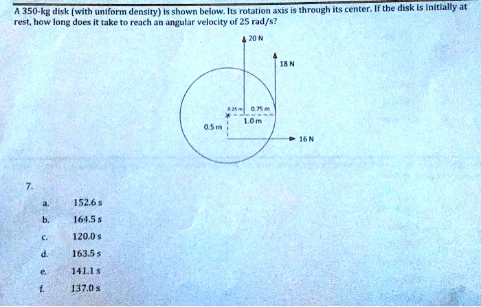 SOLVED: 4350-kg disk (with uniform density) Ts shown below. Its rotation axis iS through its ...