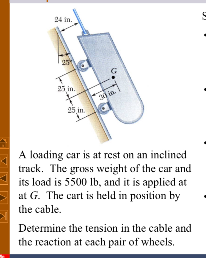 A loading car is at rest on an inclined track. The gross weight of the ...