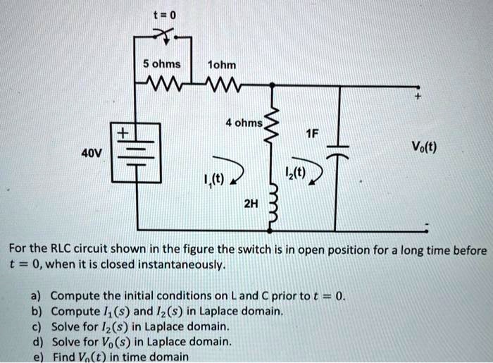 SOLVED: Texts: 5 ohms 1 ohm ohms 40 V Vâ‚€(t) 2 H For the RLC circuit shown in the figure, the ...