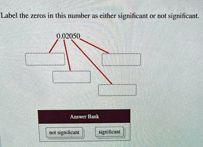 SOLVED: Label the zeros inithis number aslcither "significant or not significant: 0.02050 Answer ...