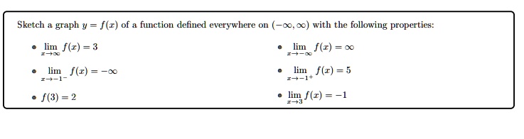Text sketch a graph y fx of a function defined everywhere on...
