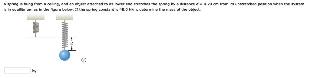 A spring is hung from a ceiling, and an object attached to its lower ...